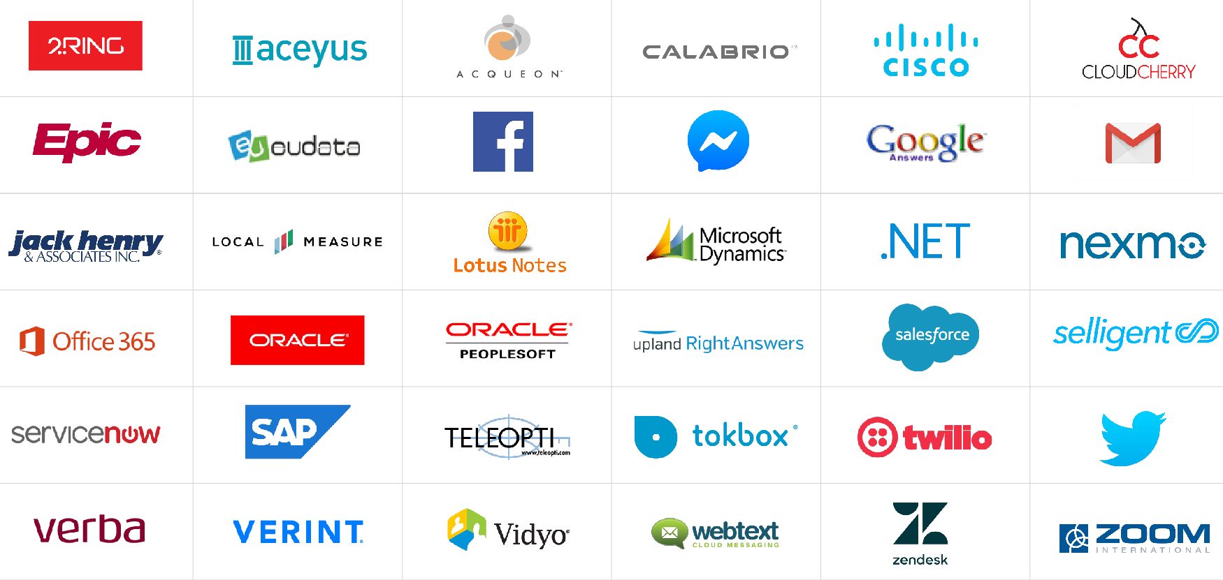 Contact center software integration - Upstream Works