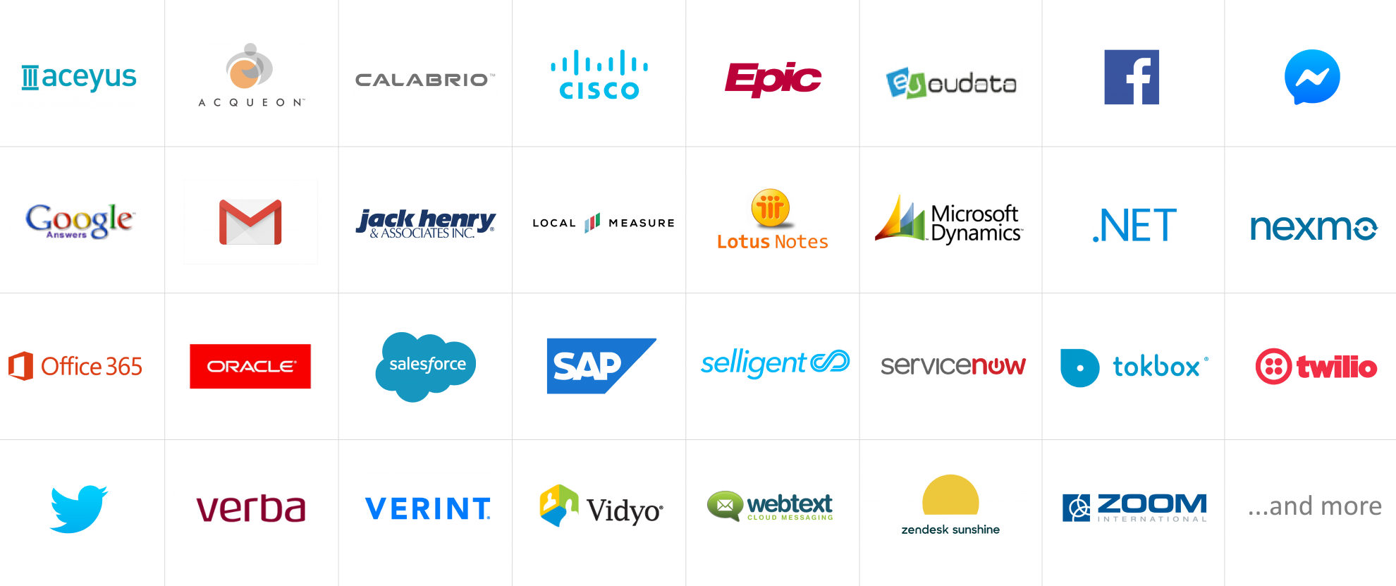 Contact center software integration - Upstream Works