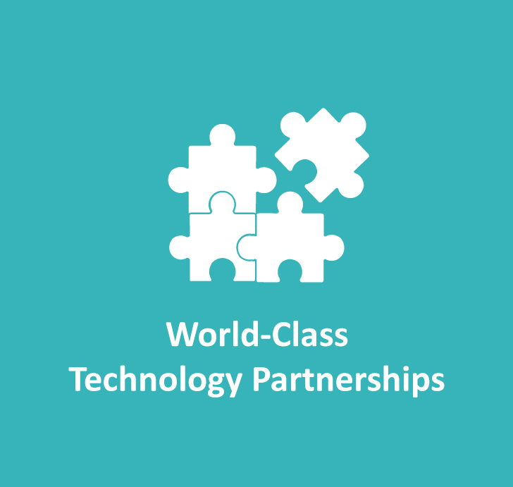 Omnichannel contact center and customer experience leaders ...