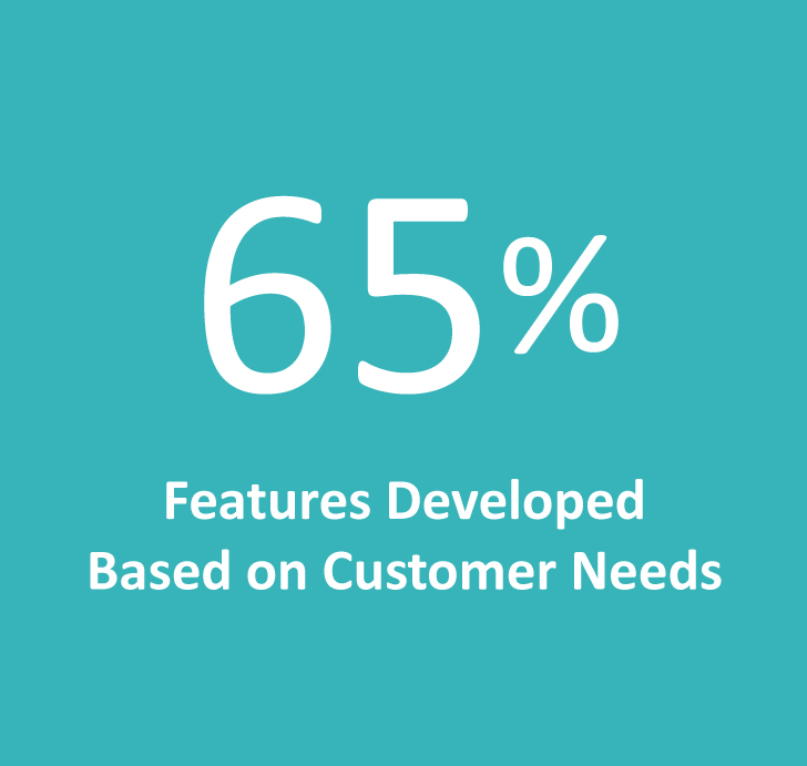 Omnichannel contact center and customer experience leaders ...